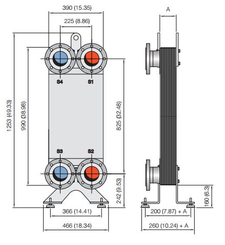 Alfa Laval AlfaNova 400 / HP 400 Fusion Bonded PHE | Moody Heat Exchangers