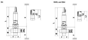 APV / SPX Double Seat Mix Proof D4 Series Valves | Moody Direct