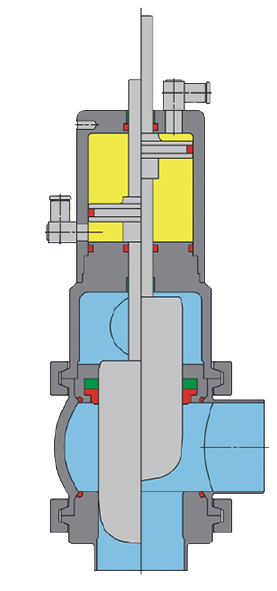 SÜDMO Constant Pressure Valves | Moody Direct